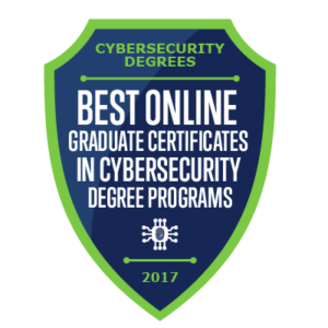 The 25 Best Online Graduate Certificates in Cyber Security and ...