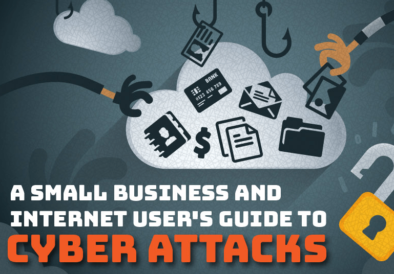 A Small Business and Internet User’s Guide to Cyber Attacks [Infographic]